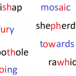 Open and closed syllables - Spelfabet