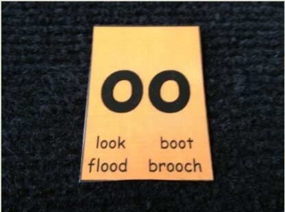 » How English spelling works