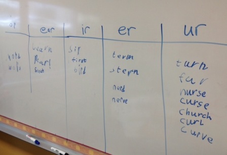 » Spelling Collection