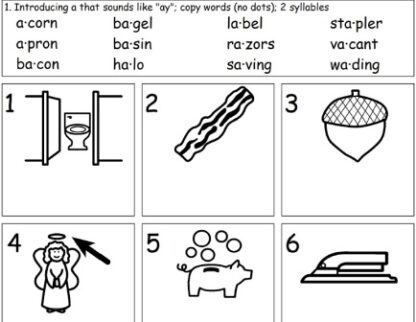 » Open and closed syllables