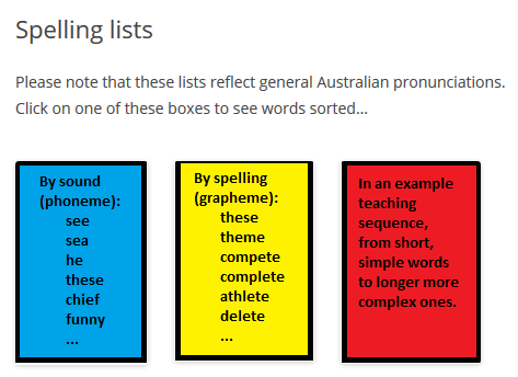 » Free spelling lists for teachers