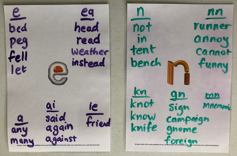 » Budget embedded picture mnemonics